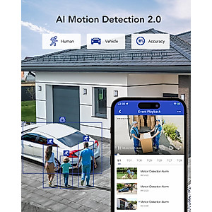 ANNKE 16 Channel Security Camera System HD-TVI 1080P Lite Video DVR and (12) 2.0MP Indoor/Outdoor Weatherproof Cameras, AI Human/Vehicle Detection, Night Vision,Remote Access, 2 TB Hard Drive