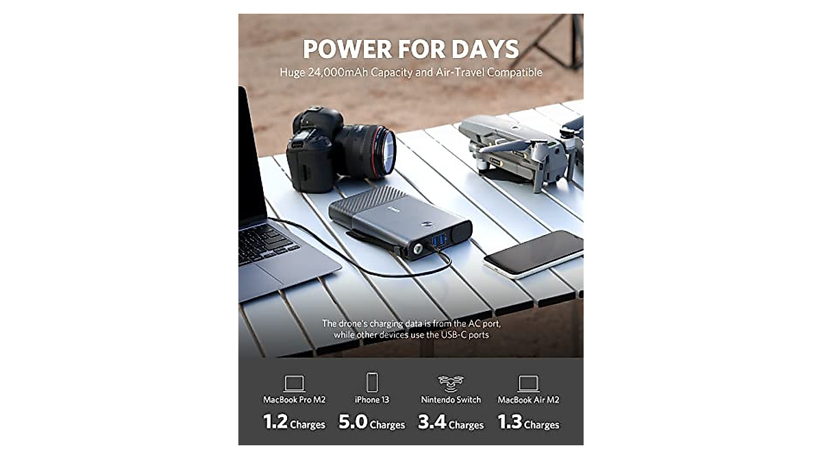 Powerful Portable Charger: Anker Power Bank Powerhouse 90