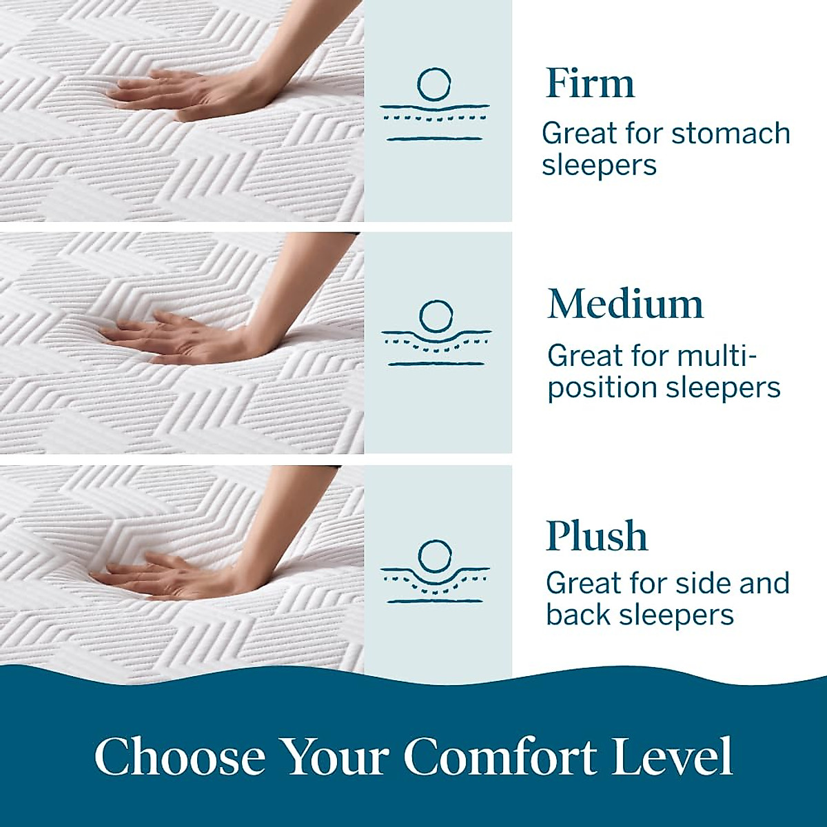 LUCID 10 Inch Memory Foam Mattress - Firm Feel - Infused with Bamboo Charcoal and Gel - Bed in a Box - Temperature Regulating - Pressure Relief - Breathable - Full Size