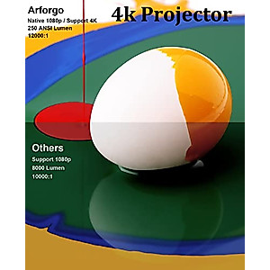 Smart Projector 1080p WiFi and Bluetooth, Arforgo 4K Supported 250 ANSI Outdoor Phone Mini Projector, Support PPT PDF Office Presentation4D 4P Keystone 50% Zoom, Prime Video, Netflix etc.