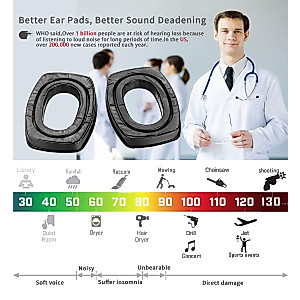 PROHEAR GEP02 Gel Ear Pads for Howard Leight by Honeywell Impact Sport Pro Sync Leightning Earmuffs