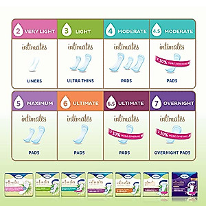 TENA Incontinence Pads, Bladder Control & Postpartum for Women, Ultimate Absorbency, Regular Length, Intimates - 156 Count