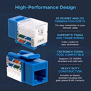 SATMAXIMUM Cat6 Keystone Ethernet Wall Jack Punch Down UTP 45-Degree (Easier Termination Than 90-Degree), RJ45 Slim Profile Speed Termination Blue 45° Angled (50 Pack)