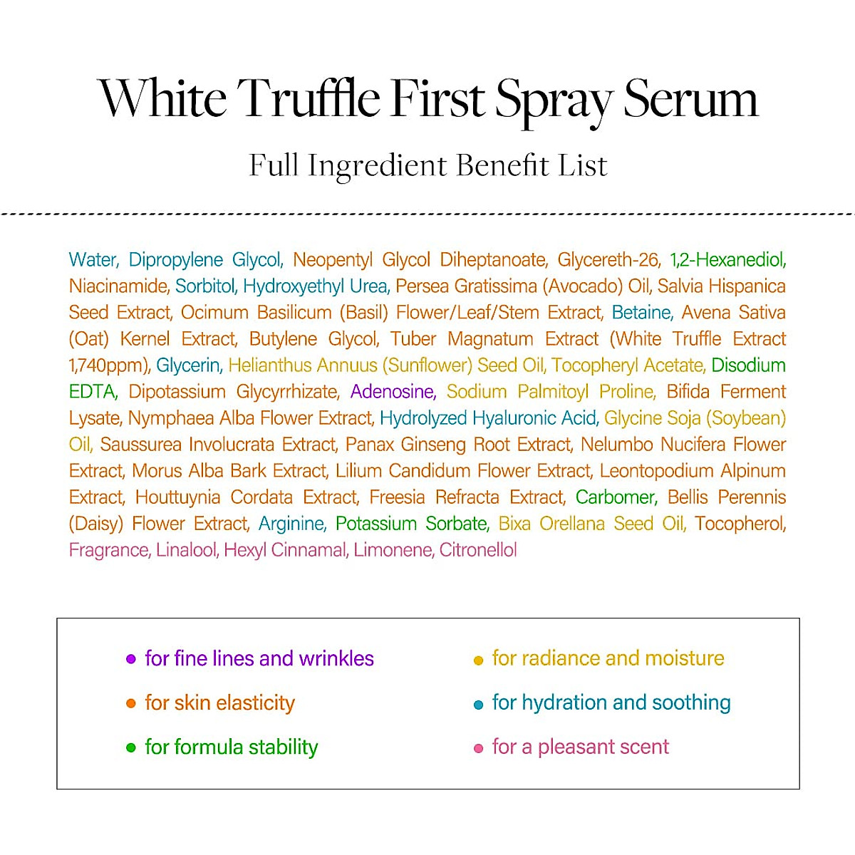 d'Alba Italian White Truffle First Spray Serum, Vegan Skincare, Hydrating Facial Mist with White Truffles, Glow Serum for Radiant Skin, All in One Care, 3.38 Fl Oz