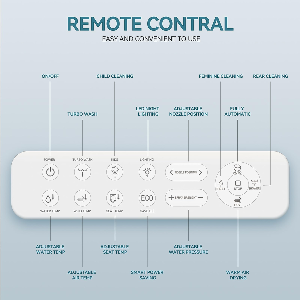 YOURLITE Bidet Toilet Seat, Elongated Toilet Seat Warm Water, Heated Seat Bidet with Remote Control,Self-cleaning Nozzle Temperature Adjustable LED Light, Need Electricity, Black
