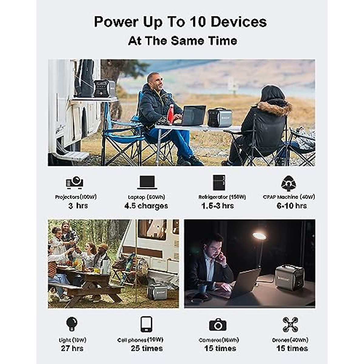 Portable Power Station 300W(600W Peak), SHINEGIANT 299.52Wh Solar Generator with USB-C PD 60W Output, 110V Pure Sine Wave Backup Battery Pack with AC Outlet, Portable Generator for Camping RV Hunting