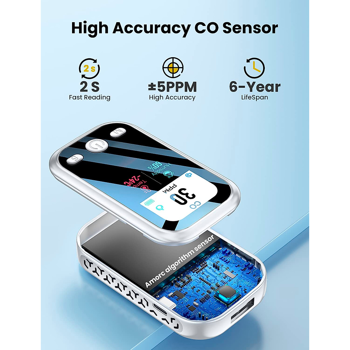 LSENLTY Upgraded Portable Carbon Monoxide Detectors, 120-Hour Standby Time, 3 in 1 CO Monitor(Temp, Humidity and CO Value), Alarm Function, Lanyard and Bracket Design, Easy to Use CO Detector