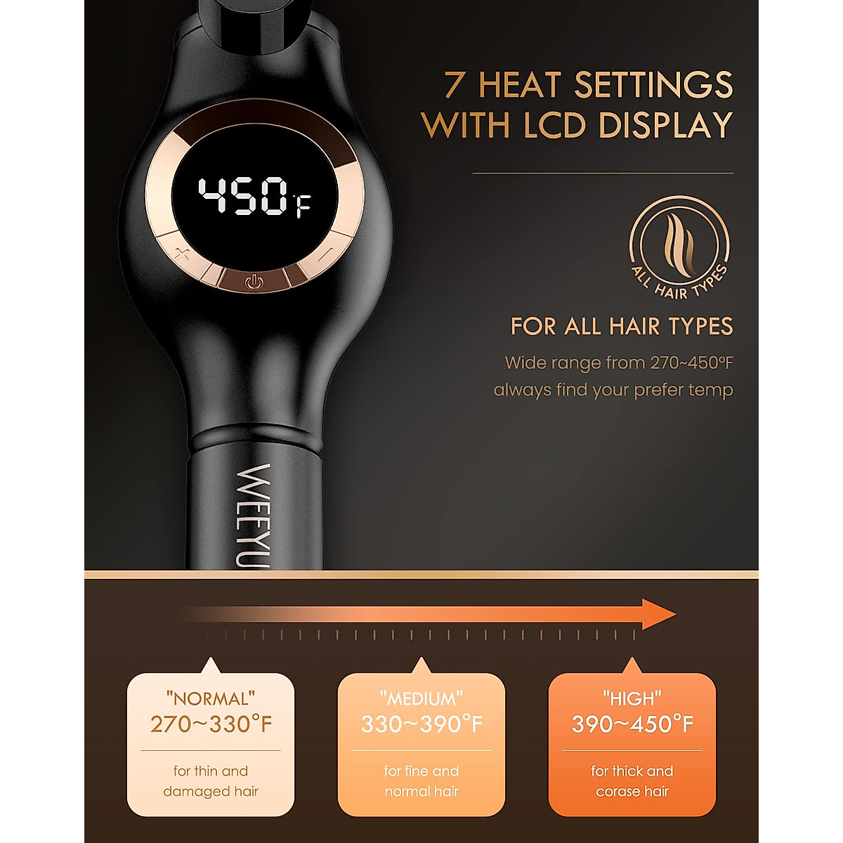 Curling Iron 1 Inch Barrel, Long Barrel Curling Wand for Hair, Ceramic Tourmaline Hair Curling Iron Double Voltage(100-240V)