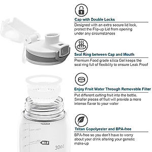 Teentumn 30oz Sport Water Bottle with Time Markers, Large Durable Gym Plastic Bottle Tritan BPA Free for Fitness, Outdoor Enthusiasts, Leakproof Clear (Pack of 1)