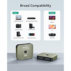 GANA HDMI 2.1 Switch, 8K HDMI Switcher Splitter 2 in 1 Out, Supports 4K@120Hz,8K@60Hz, 48Gbps Aluminum Bi-Directional Ultra HD HDMI Hub Compatible with PS5/4,Xbox,Roku,Apple TV,Fire Stick