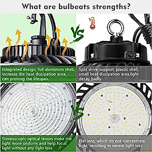 bulbeats 200W LED High Bay Light 28000lm (Eqv.800W MH/HPS) 5000K ETL Listed High Bay LED Light, Coomercial Grade with US Plug UFO High Bay Light for Commercial Warehouse/Barn/Wet Location