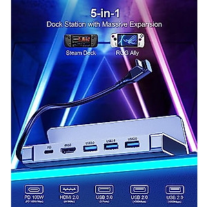 Docking Station for Steam Deck/ROG Ally, 5-in-1 Steam Deck Dock Stand with HDMI 2.0 4K@60Hz, 3 USB-A and 100W Full Speed Charging USB-C PD Port Compatible with Valve Stream Deck/ROG Alloy Accessories