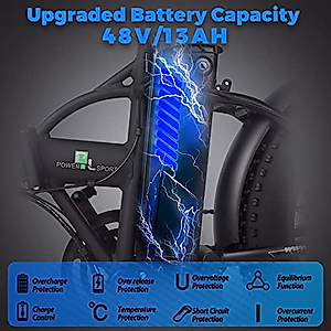 ECOTRIC Electric Bike 500W Folding Ebike 20" Fat Tire Foldable Electric Bicycle 48V 12.5AH Lithium Removable Battery Beach Snow Mountain E-Bike Commute Ebike for Adults Shimano 7-Speed