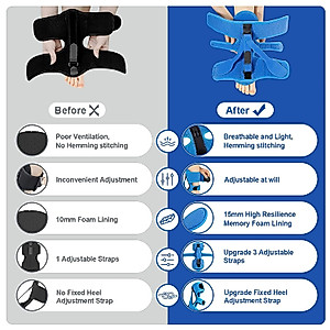 AZOJOY Plantar Fasciitis Night Splint - Adjustabl Plantar Fasciitis Brace with Arch Support for Women & Men, Effective Plantar Fasciitis Relief Achilles Tendonitis Foot Drop Heel Pain(Blue-1pc)