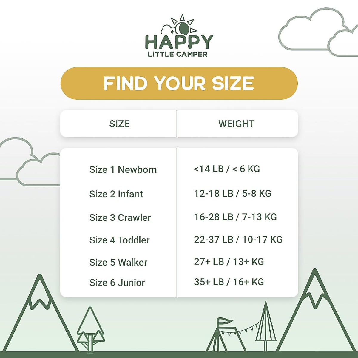 Happy Little Camper Ultra-Absorbent Natural Baby Diapers Size 5 - Hypoallergenic, Unscented & Chlorine-Free Disposable Diapers Safe for Sensitive Skin - Walker Diapers Monthly Pack - 150 Count