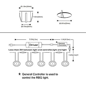 CISLAN LED Deck Stair Lights, 12 Pack Φ1.18in Warm White Stainless Steel and PC Stair Light Low Voltage 12V IP67 Waterproof Outdoor Landscape Lighting for Outside Garden Step Yard Lawn