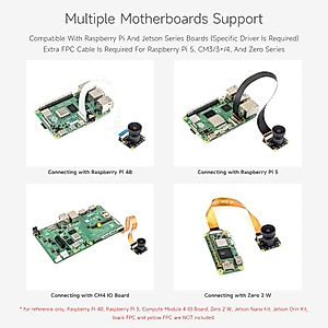 Waveshare IMX477-160 12.3MP Camera 160° FOV 4056 × 3040 Resolution Compatible with Jetson Nano/Compute Module