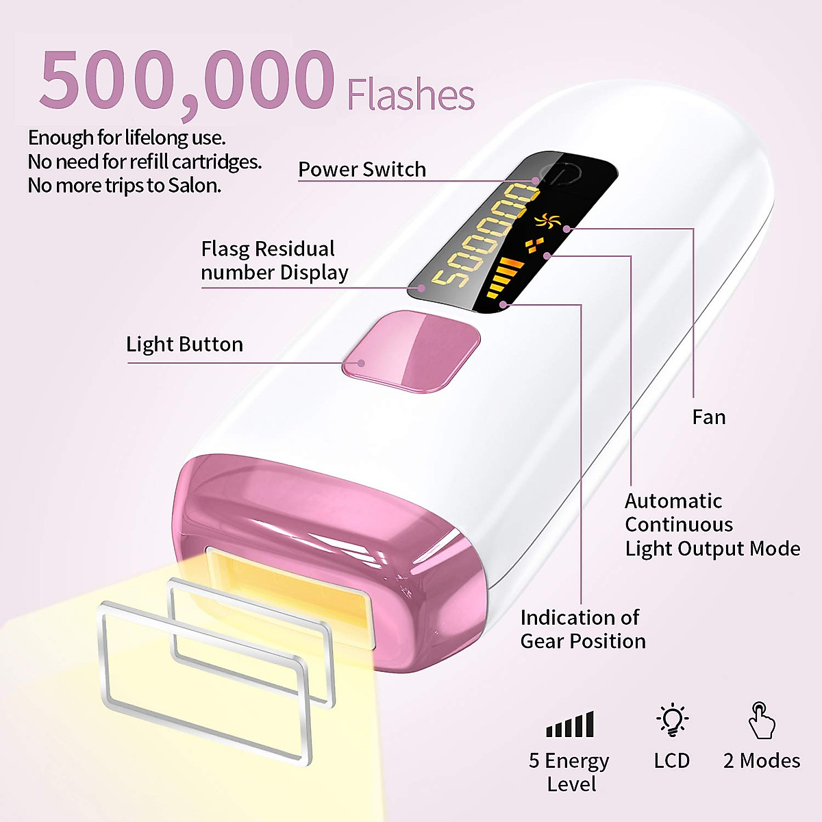 Hair Removal for Women, Permanent Body and Facial Hair Removal Device Painless Professional Hair Remover Woman Laser Treatment Home Use