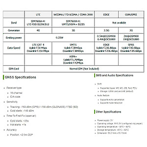 SIM7600A-H 4G/3G/GNSS HAT for Raspberry Pi 4B/3B+/3B/2B/B+/A+/Zero/Zero W/WH and Jetson Nano, 4G Communication and GNSS Positioning Module LTE-FDD B2/B4/B12 Brand Support LTE CAT4 up to 150Mbps