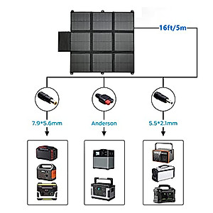 Lensun 200W 12V Portable Solar Panel Blanket with Standard Connectors for Solar Generator Power Station, Lightweight Ultra-Thin only 5.2 kgs/11.4 lbs