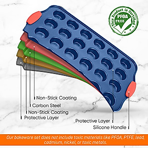 NutriChef 17” Nonstick Mini Muffin Pan - Premium Carbon Steel 24 Cup Baking Tray w/ Red Silicone Handles, Easy to Clean Mini Cupcake Bakewear - Dishwasher Safe, Blue