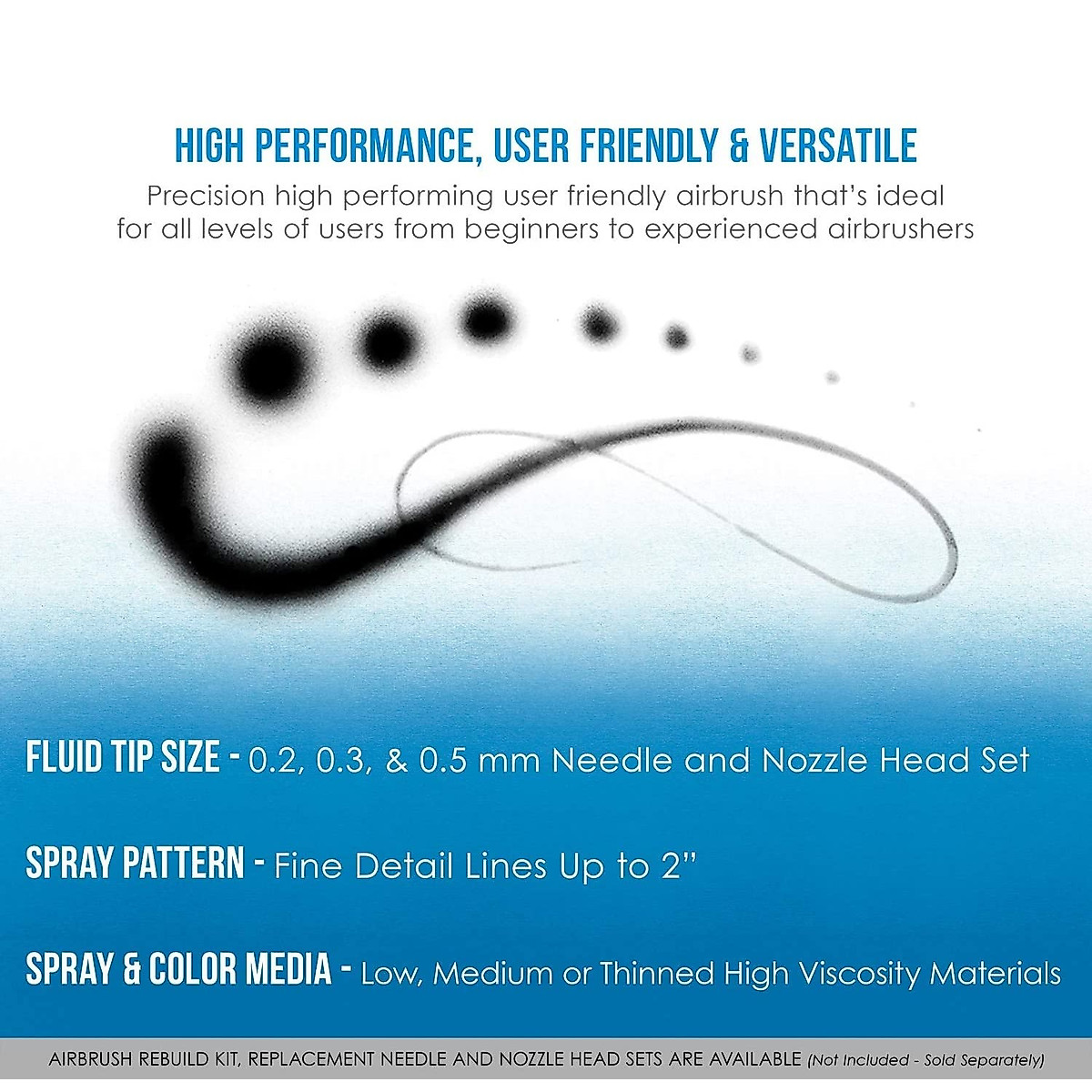 Pinkiou Double Action Airbrush Kit Air Brush Spray Gun with 0.3mm/0.2mm/0.5mm Needles and Air Hose for Temporary Tattoo Nail Art Car Hobby