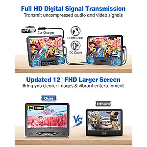 12" Portable DVD Player for Car with 1080P HDMI Input, FELEMAN Car DVD Player Dual Screen with Full HD Digital Signal Transmission, 5-Hour Rechargeable Battery, Support USB, Last Memory(1 Player+1 Mon