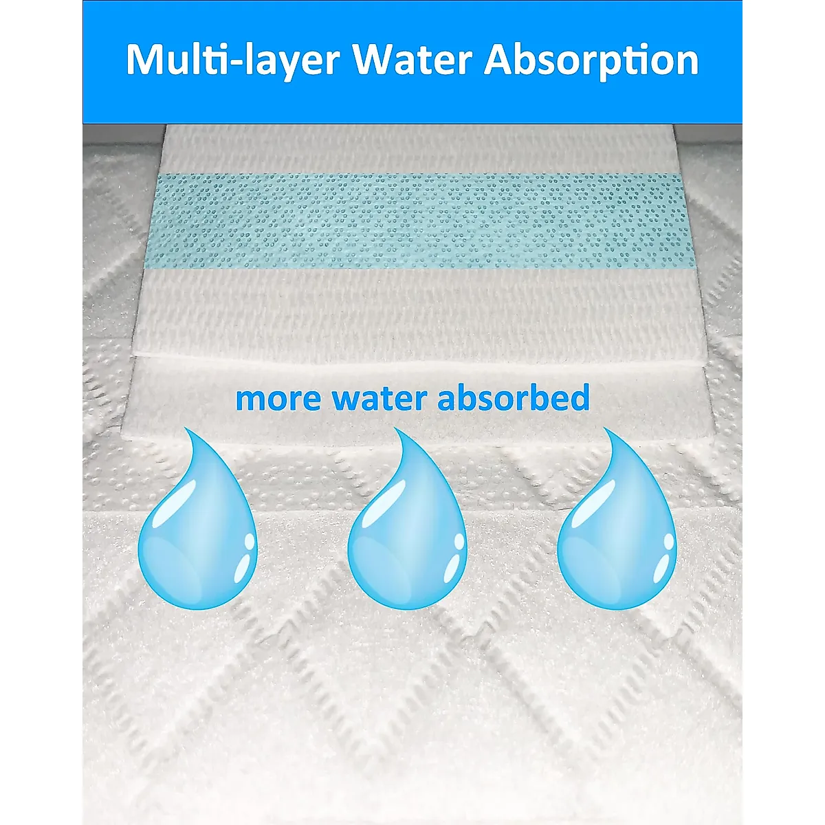 Portek Vac Mop Replacement Pads for Shark VACMOP VM252 VM250 VM200 VM190 VMP30, Upgrade Disposable Vacmop Pad Refills (10 Count, White)