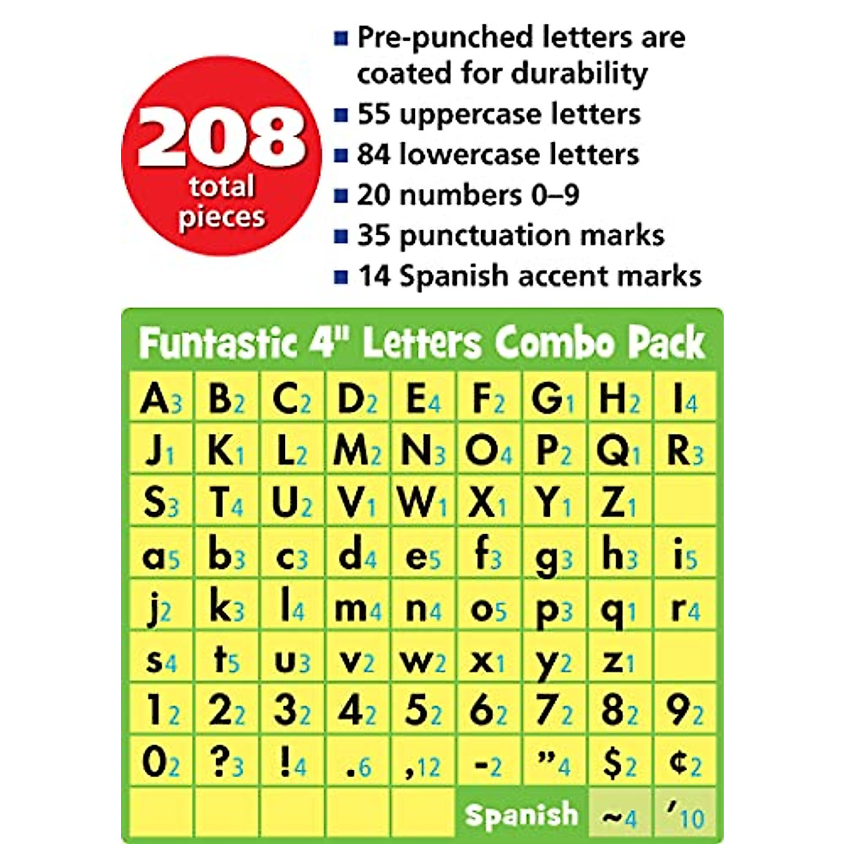 Teacher Created Resources ACCENTS LETTERS TROPICAL PUNCH 4 IN SET OF 208 (TCR5579)