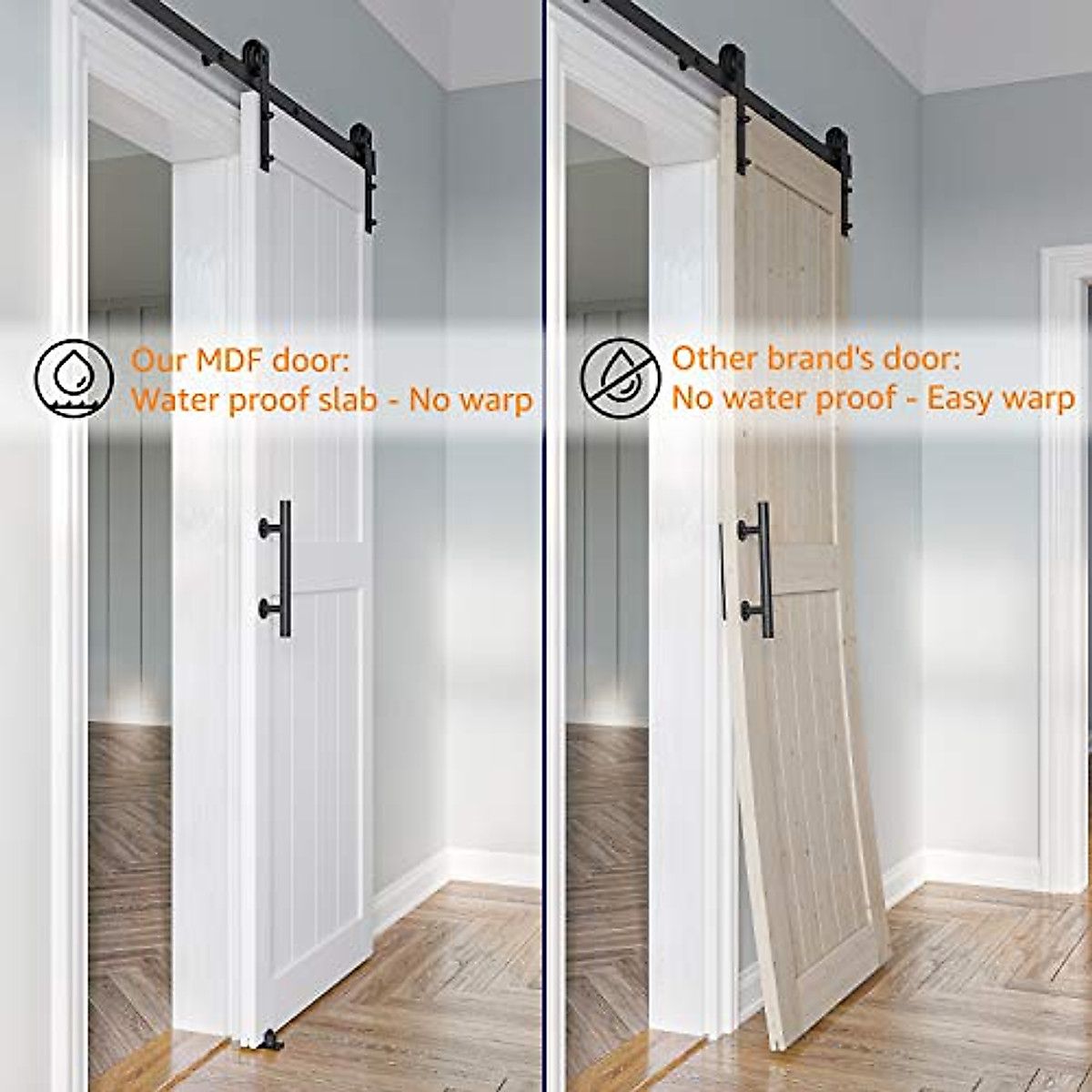 YiHICO 32 x 84in Solid MDF Barn Door(Predrilled & Unassembled Door Panels), with Whole 6ft Sliding Door Hardware Kit, 12in Handle Kit and 2 Floor Guides, PVC Waterproof Coating - White - H Frame