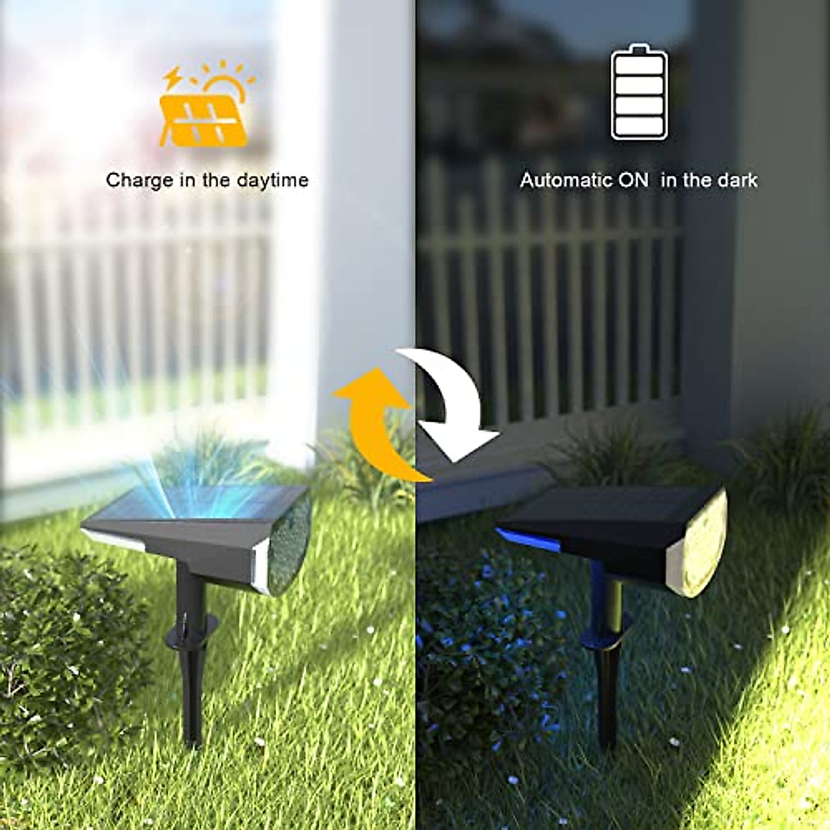 Pluralla Solar Spot Lights, Outdoor Landscape Lights, 28LED Waterproof Spotlights with 4 Lighting Modes, RGB Color Changing Tail Lights, Auto On/Off Solar Powered for Yard Landscape Lighting - 2 Pack