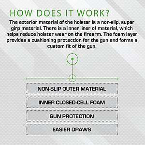 Sticky Holsters Concealment Holster for Men and Women - OR-11 - Fits Glock 41, 34, 35; Springfield XD-M 5.25 and Similar with Optic Setups - Ambidextrous - IWB/Pocket Carry