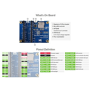 waveshare 2.8inch Touch Display Module for Raspberry Pi Pico 262K Colors 320×240 Pixels Resistive Touch Controller XPT2046 ST7789 Driver Using SPI Bus