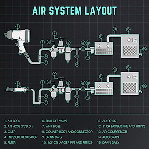 DNA MOTORING 17Pc Air Tool Kit 1/2-Inch Pneumatic Air Impact & Ratchet Wrench Kit Torque Wrench for Repairs, w/Case, Sliver/Black, TOOLS-00530