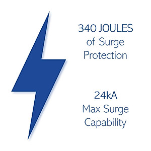 Legrand 17 Inch Dual Purpose Media Enclosure and Power Outlet Surge Protector Kit