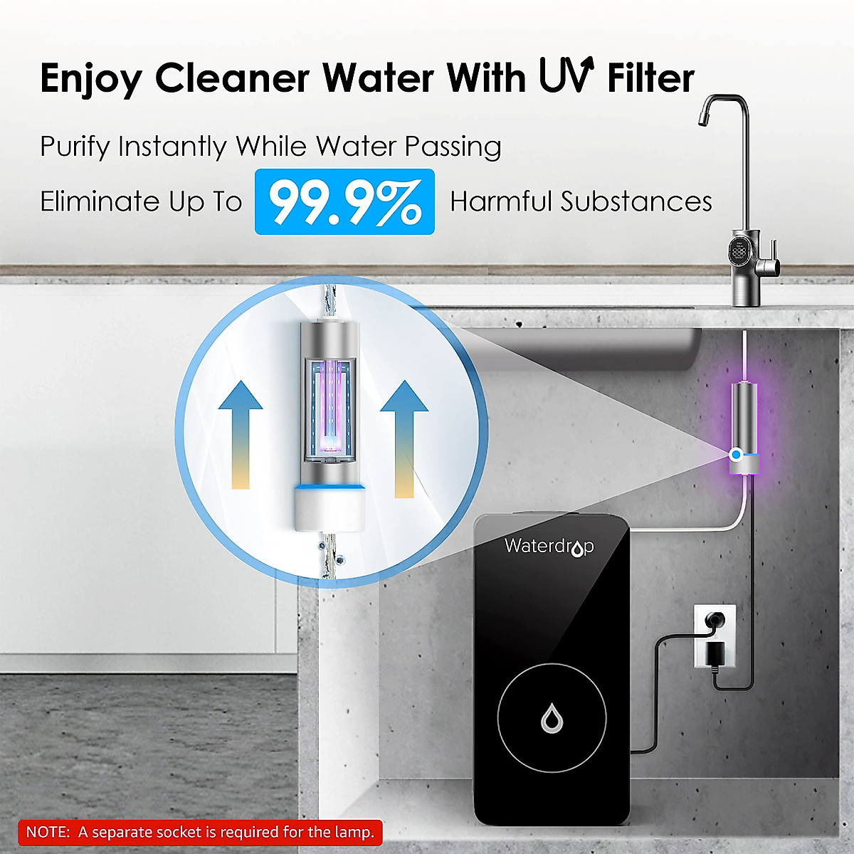 Waterdrop D6 Reverse Osmosis System, 600 GPD Tankless RO Water Filter System, 2:1 Pure to Drain and Waterdrop LED UV͎ Ultrąviolët Water Sterilizër Filter for Kitchen, Mercury-Free, FCC Certified