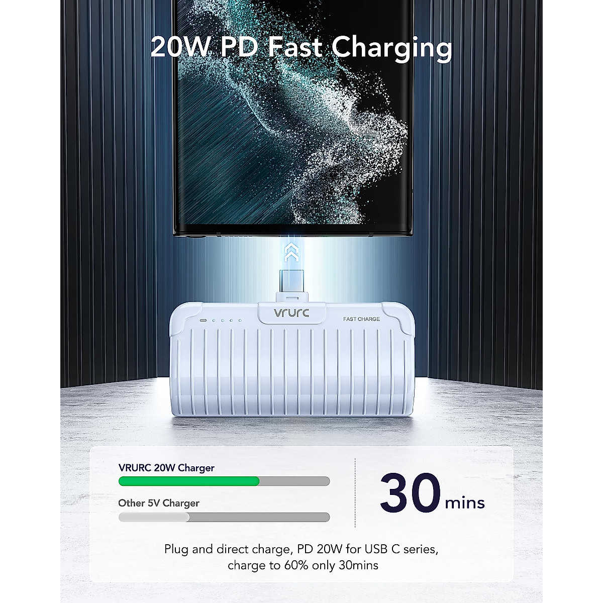 VRURC USB C Portable Charger, 5000mAh Mini Power Bank Fast Charging,PD 20W Charging Bank Compatible with iPhone 15,15 Pro,15Pro Max, Samsung Galaxy,Note 20/10/9/8,Google Pixel,Android etc (Blue)