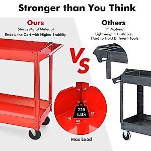 IRONMAX Utility Cart with Wheels, 2-Tier Heavy Duty Metal Rolling Cart w/ 3.5’’ Extra Deep Shelves, Steel Tool Service Push Cart for Mechanic Garage Warehouse Workshop Kitchen (Red)