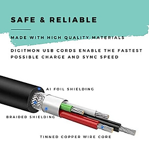 DIGITMON 3 Prong Universal Printer AC Power Cord for Brothers HL-L3270CDW Laser Printer (3 Feet, Black)