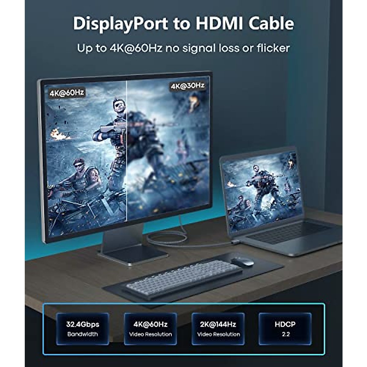 TECHTOBOX DisplayPort to HDMI Cable Adapter 6.6FT [4K@60Hz,2K@144Hz,2K@120Hz] [Nylon Braided,High Speed] Uni-Directional DP 1.2 to HDMI 2.0 Cord Compatible with HP,Lenovo,Dell,AMD,NVIDIA and More