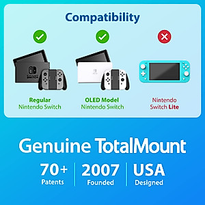 TotalMount for Nintendo Switch – Mounts Nintendo Switch on Wall Near TV – Compatible with OLED and Regular Nintendo Switch Models (Premium White)