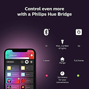 Philips Hue Go White and Color Portable Dimmable LED (Bluetooth & Zigbee) Smart Light Table Lamp, White