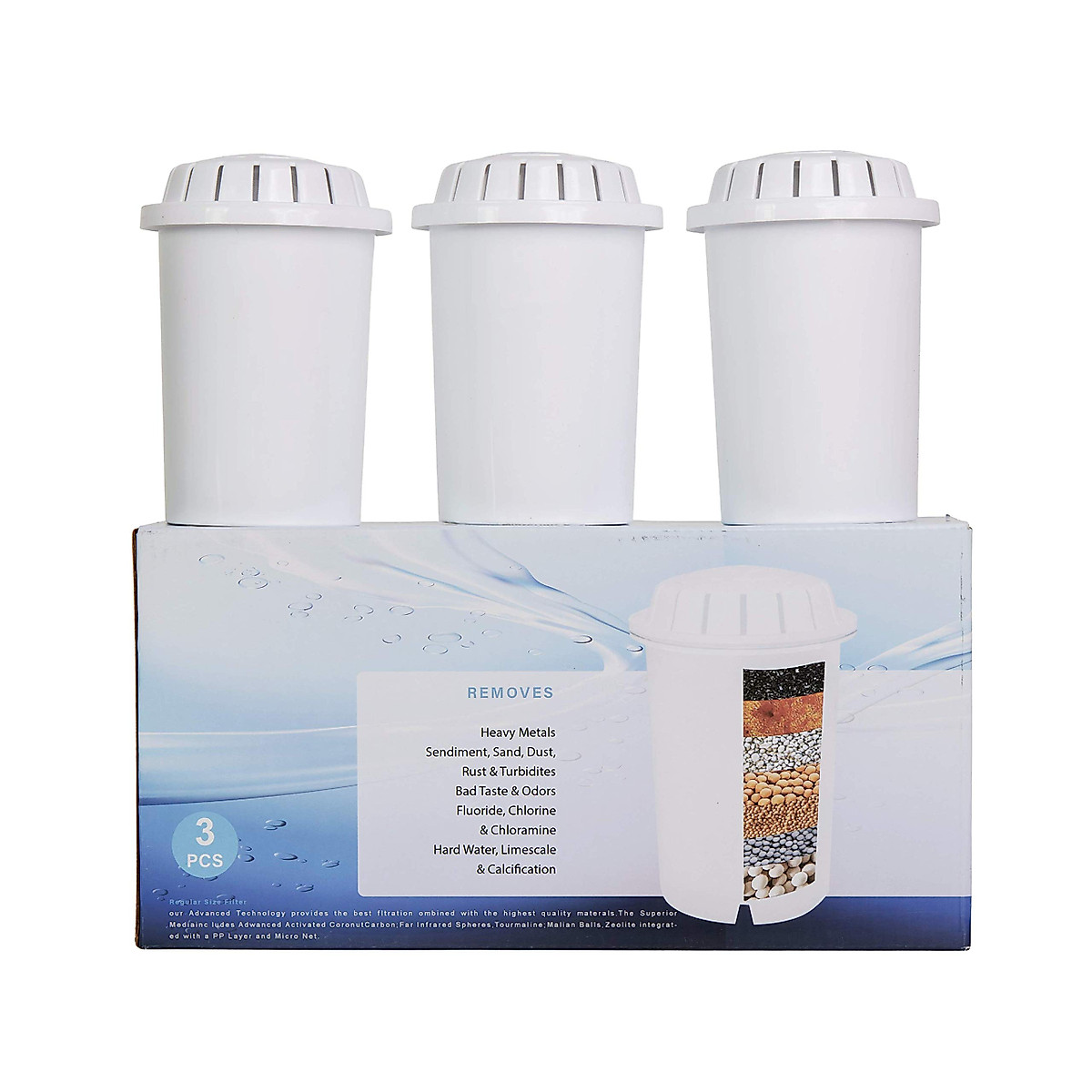 F004 REPLACEMENT FILTER - for Life Ionizer Glass Pitcher of Life - Alkaline Water Filter Cartridge - Pack of 3