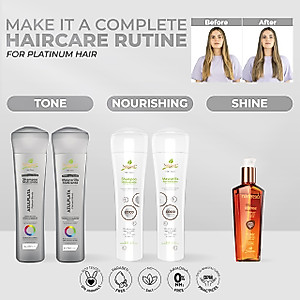 naissant Silver Ash Blonde Hair Blue Toning Mask | Eliminates Brassiness | Neutralizes Yellow & Orange Tones | Paraben, Ammonia & Sulfate Free | Pro-Vitamin B5, Olive Oil & Honey (Azul Plata) 10.1 Fl