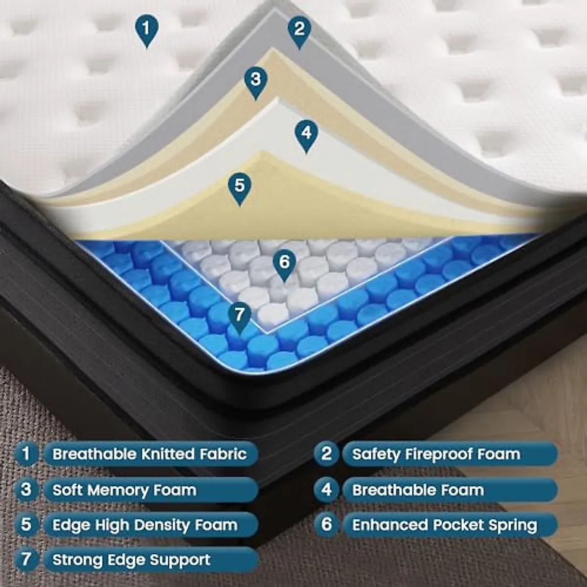 Vantto Queen Mattress, 10 Inch Memory Foam Hybrid Mattress, Individual Pocket Springs Mattress with Pressure Relief, Motion Isolation, CertiPUR-US, 100 Nights Trial