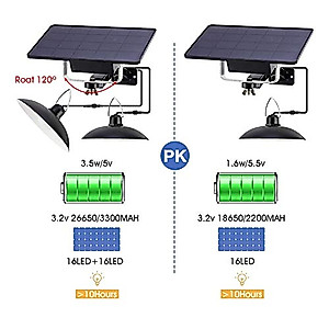 HFFFHA LED Solar Chandelier Outdoor Indoor Solar Power Lamp with Wire Bulb Shed Light Home Garden Yard Single Head Lamp,White