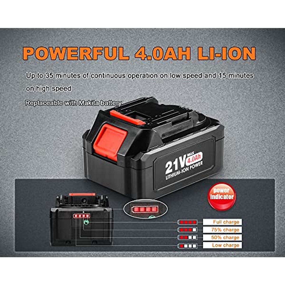 HYMOVO Blower Cordless, 2-in-1 Electric Small Leaf Vacuum/Blower with Battery and Charge, 21V 4.0 Leaf Blowers for Lawn Care/Sweeping