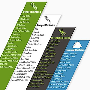 Clipper Guards for Wahl 10 12 14 16 18 20 Hair Clipper Guards 6pcs Extra Long Clipper Guard Attachments 2.5 Inch Clipper Guides Multiple Sizes Universal 2.5", 2.25", 2", 1.75", 1.5", 1.25" (Green)