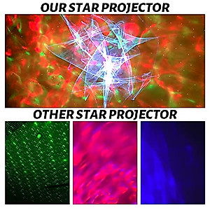 Star Projector, 4 in 1 Galaxy Projector with 3D Northern Lights, Nebula, Green Stars & Remote Control, Star Projector Galaxy Light,Gift for Kids/Birthdays/Christmas/Halloween(White)