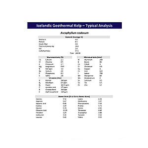 Icelandic Kelp Meal, 25lbs